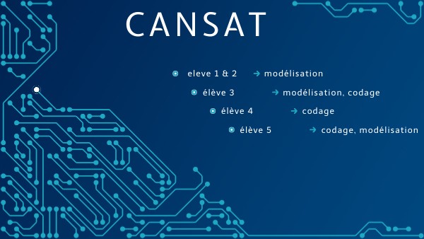 cansat