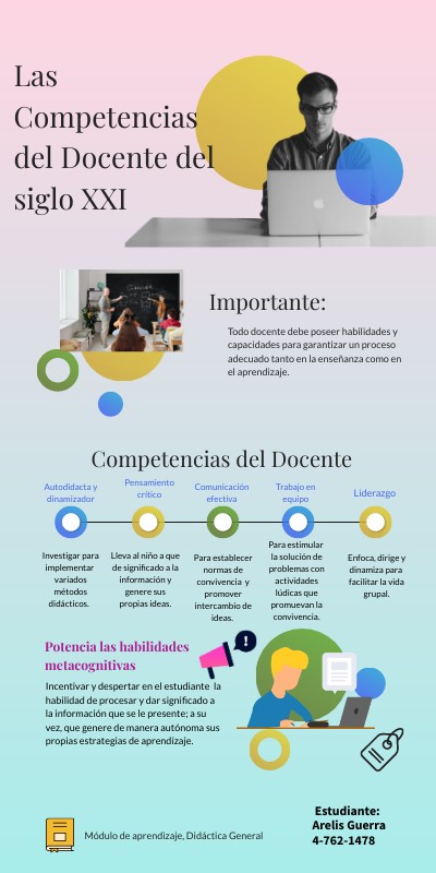 Afiche creativo.... | Genially