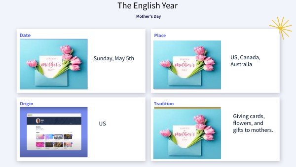 Task 5/ Fábio Dias/ nº4/9-2 | Genially