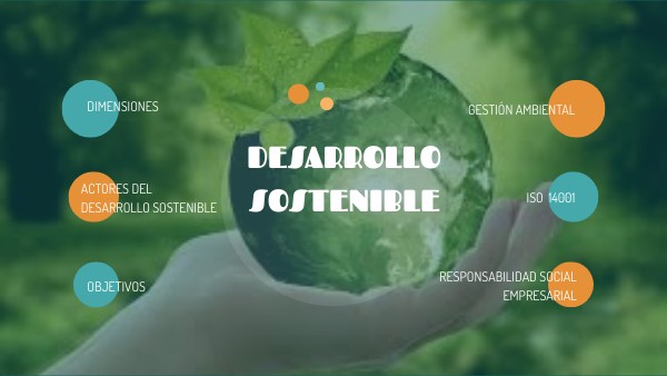 Desarrollo sostenible | Genially