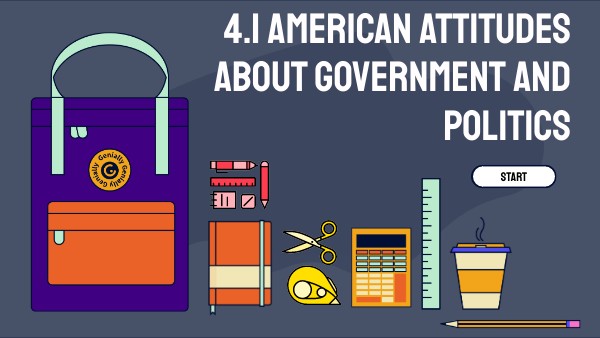 AP 4.1 American Attitudes About Government and Politics | Genially