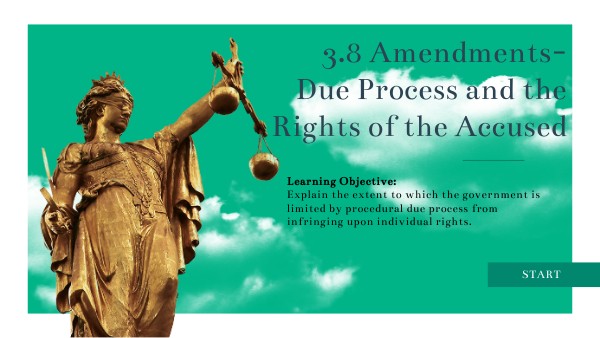 3.8 Amendments: Due Process and the Rights of the Accused