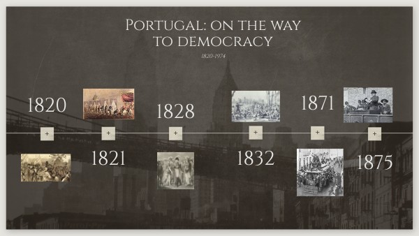 Portugal: on the way to democracy | Genially