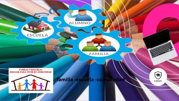 LA FAMILIA ESCUELA Y COMUNIDAD