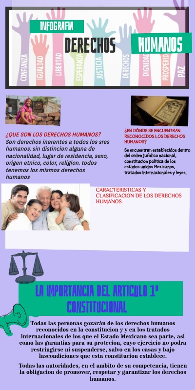 INFO DERECHOS HUMANOS