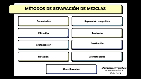 métodos separación | Genially