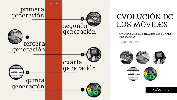 evolución de los moviles | Genially