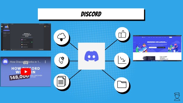 INFO Discord | Genially