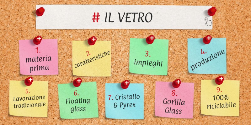 Il vetro