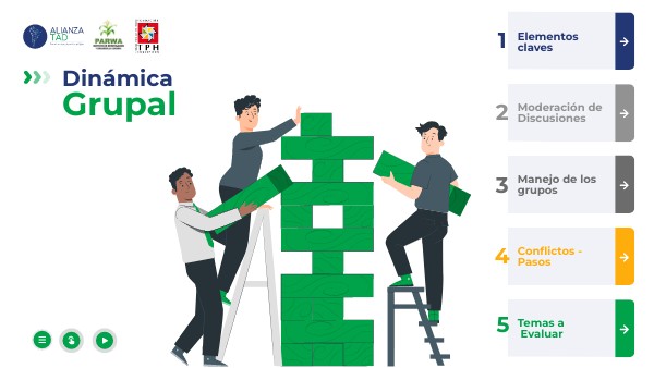 Dinámica Grupal | Genially