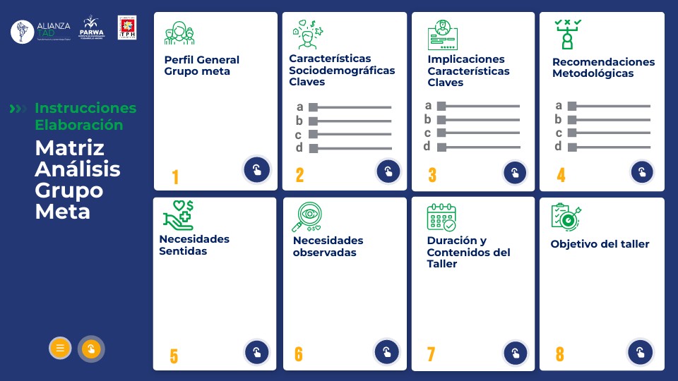 Matriz Análisis del Grupo Meta | Genially