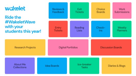 Wakelet with Students infographic