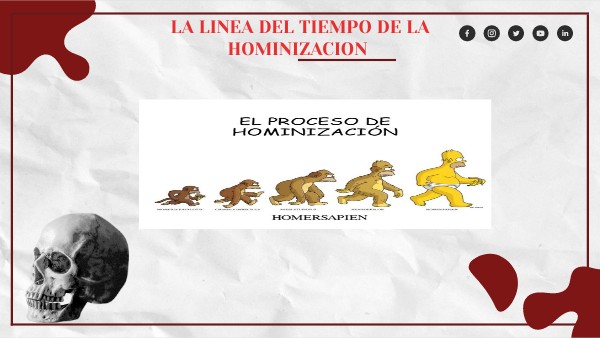 UNA EVOLUCION BIEN MONA