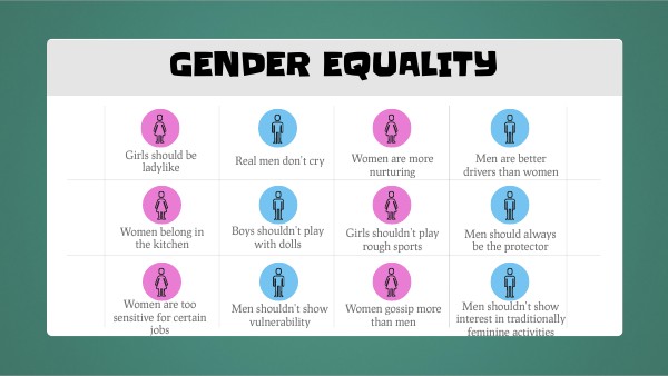 Bingo Gender equality (ING) | Genially