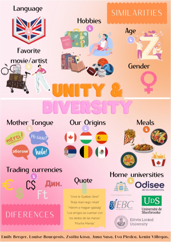 Mission 1. Unity and Diversity