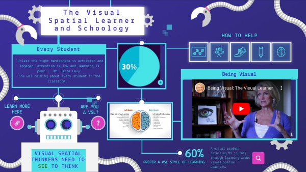 VSL Final Presentation