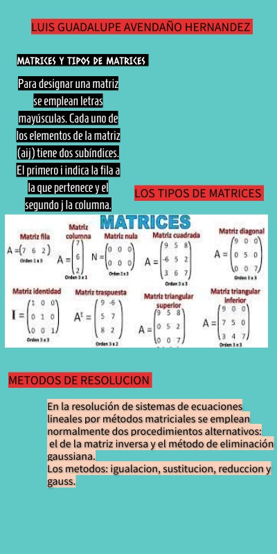 INFOGRAFIA OPERACIONES MATRICIALES
