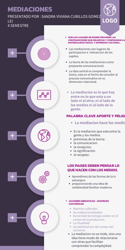 MEDIACIONES | Genially