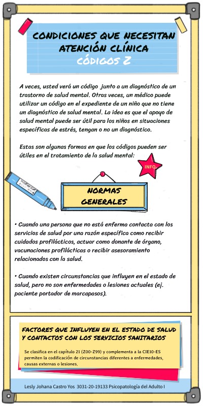 Condiciones que necesitan atención clínica, códigos Z. | Genially
