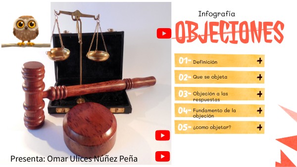 INFOGRAFÍA OBJECIONES | Genially