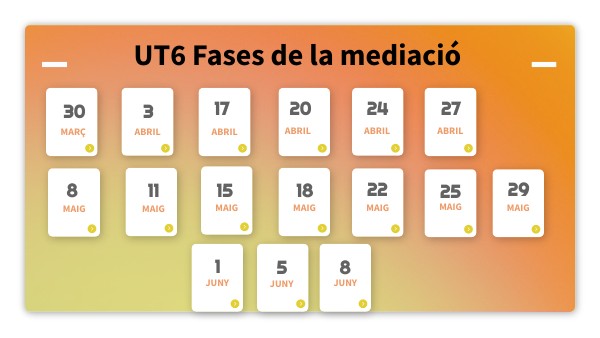 Calendari tasca avaluable UT6 | Genially