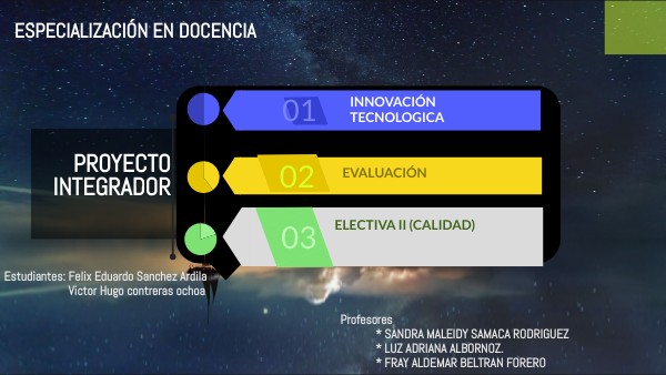 Proyecto Integrador 2023 | Genially