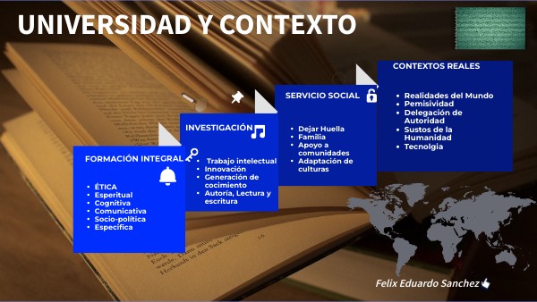 Universidad y Contexto | Genially