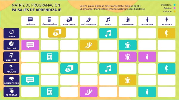 MATRIZ DE PROGRAMACIÓN | Genially
