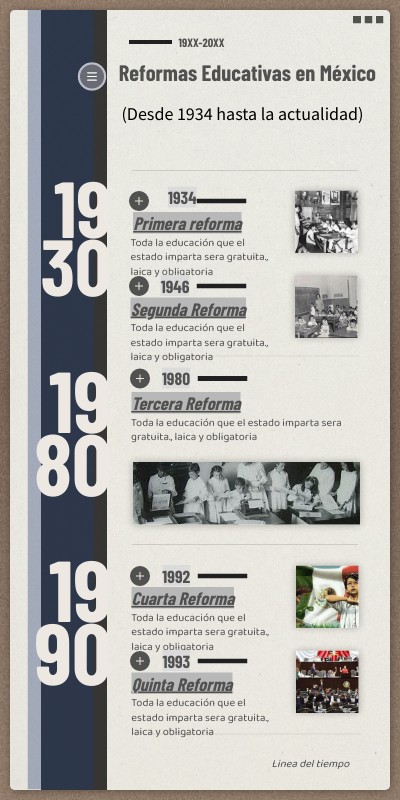 LInea del tiempo de las Reformas Educativas en México | Genially LInea del tiempo de las Reformas Educativas en México | Genially