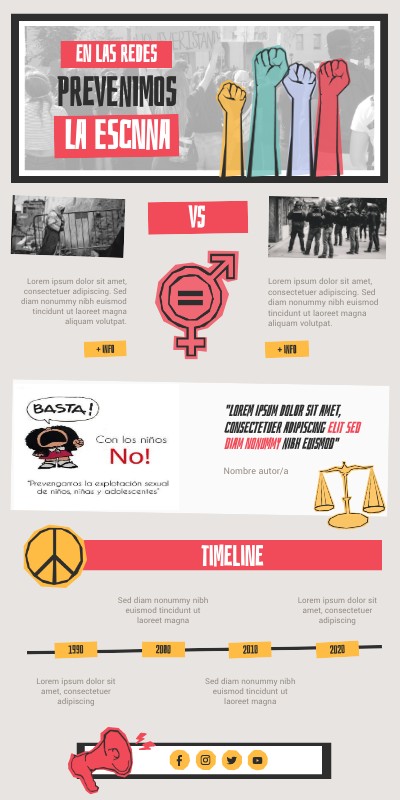 Jovenes contra el ESCNNA | Genially