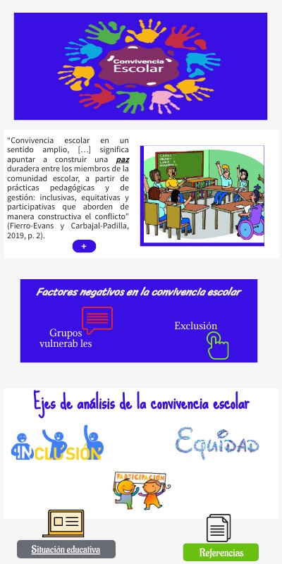 CONVIVENCIA ESCOLAR | Genially