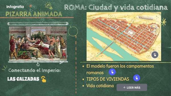 CIUDAD Y COSTUMBRES ROMA | Genially