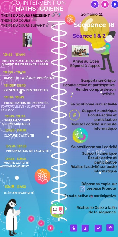 SeQ 18 Co intervention Maths Les cuissons | Genially