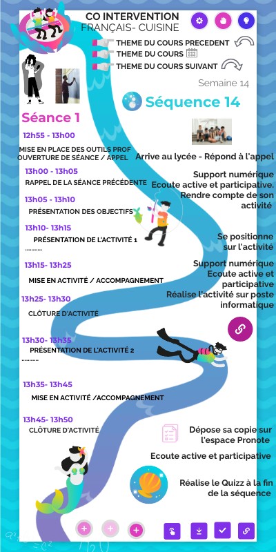 Seq 14 Co inter FR la saisonnalité des viandes | Genially