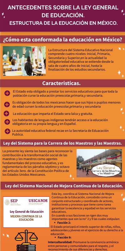 La Ley General de Educación. | Genially