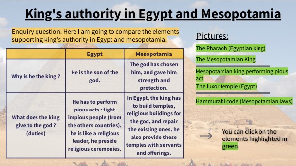 King's authority in Egypt and Mesopotamia | Genially
