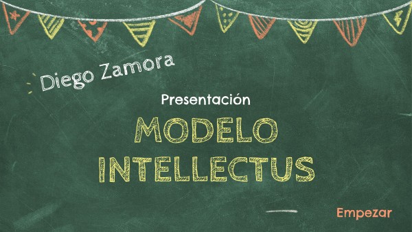 Modelo Intellectus | Genially