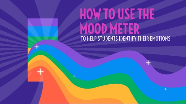 Mood Meter | Genially