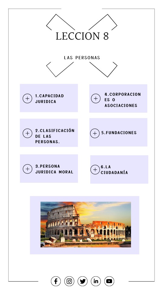 Leccion 8 | Genially