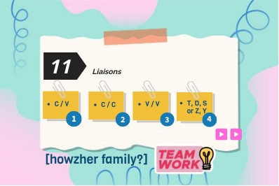 Chapter 11: Word Connections | Genially