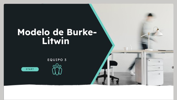 Modelo de Burke-Litwin | Genially