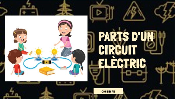parts d'un circuit elèctric | Genially