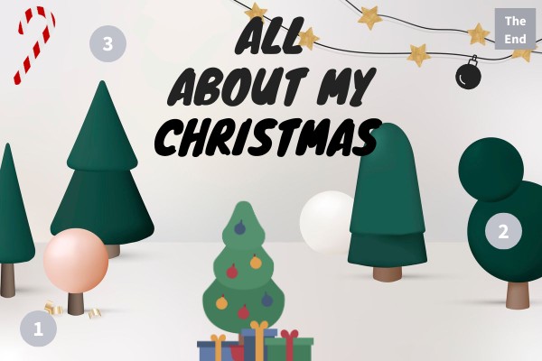 All about my Christmas | Genially