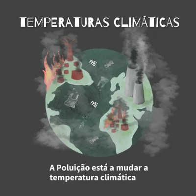 POLLUTION POST | Genially