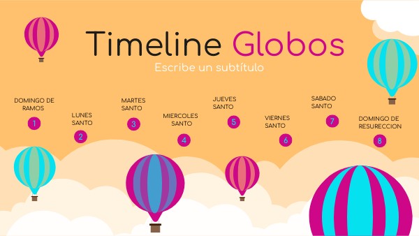 TIMELINE GLOBOS
