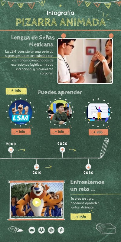 Ejercicio en Genially Rocio Romero