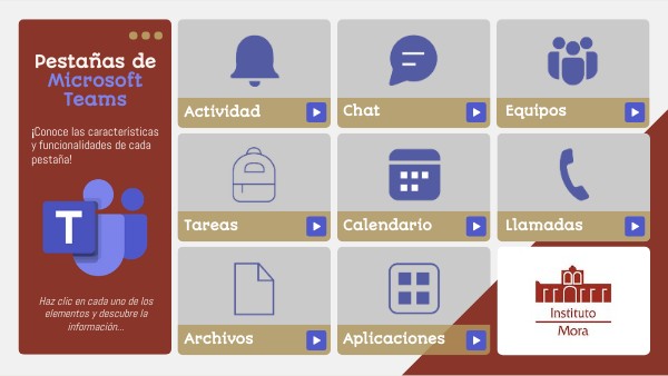 Pestañas de Microsoft Teams | Genially