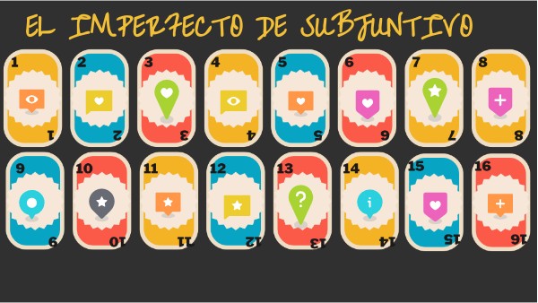 El Imperfecto del Subjuntivo preguntas para practicar | Genially