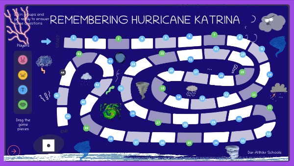 Hurricane Katrina Vocabulary | Genially