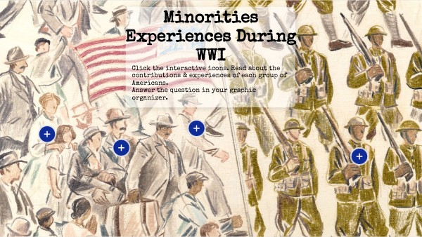 WWI Examining Experiences of Americans During WWi